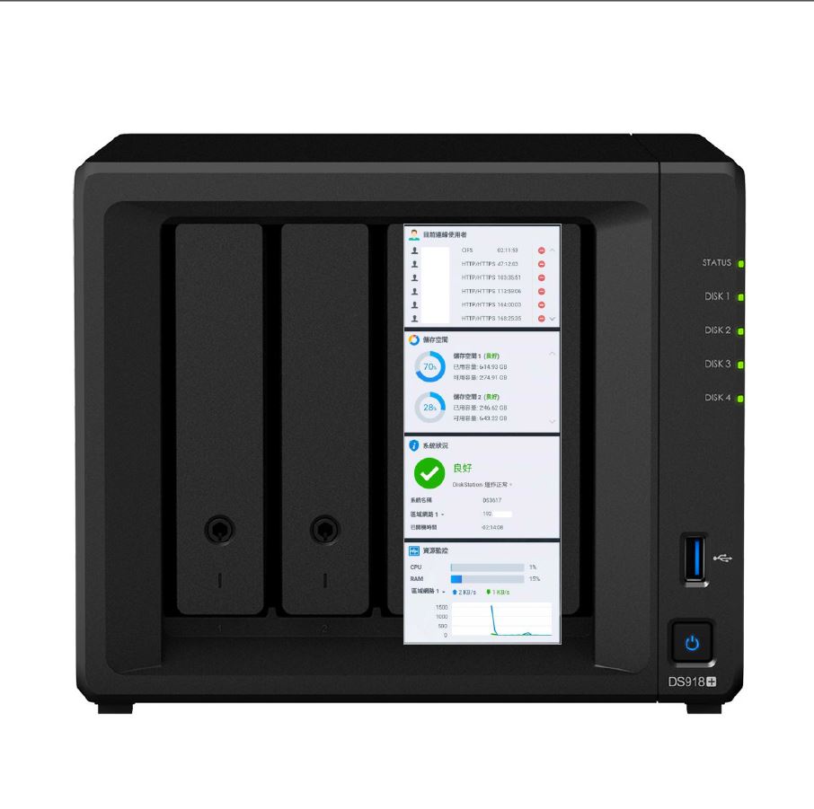 群暉Synology NAS安裝LCD顯示屏 - NAS 專集 - 電腦領域 HKEPC Hardware - 全港 No.1 PC討論區