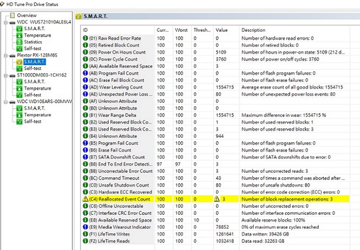 更新驅動程式, 定係同時開跟機防毒, 引致HANG機? - Windows 探索 - 電腦領域 HKEPC Hardware - 全港 No ...