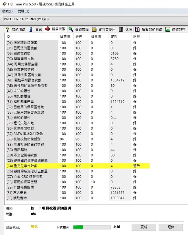 更新驅動程式, 定係同時開跟機防毒, 引致HANG機? - Windows 探索 - 電腦領域 HKEPC Hardware - 全港 No ...
