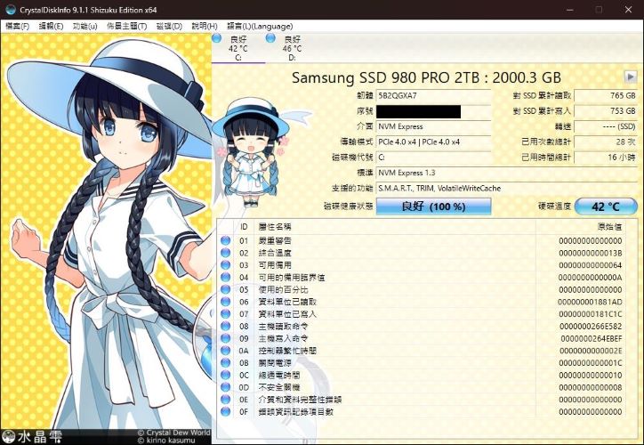 AORUS Gen4 7300 SSD 2TB 及 980 Pro 2TB - 固態硬碟 - 儲存燒錄 - 電腦領域 HKEPC ...