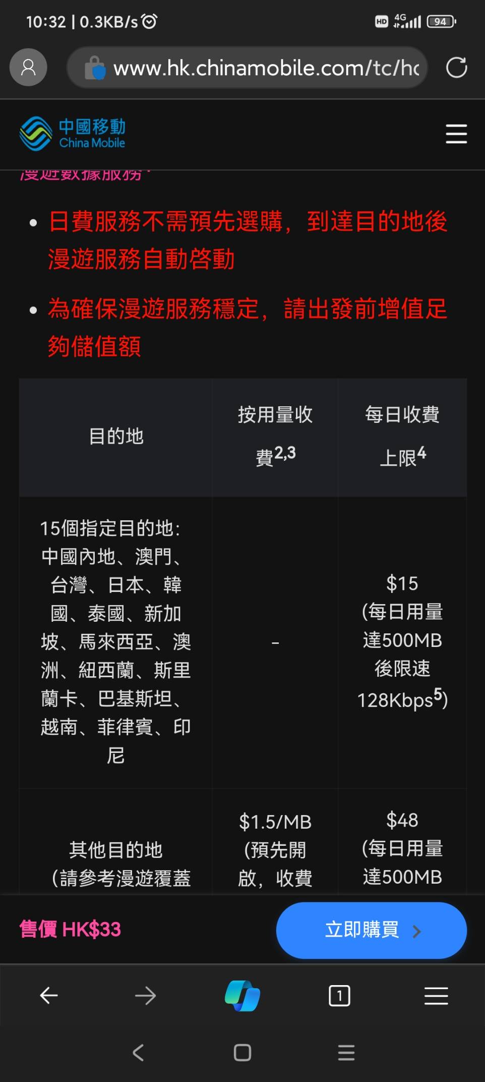 好貴 CMHK 4g Mysim 漫遊 plan - 電訊網絡 - 電腦領域 HKEPC Hardware - 全港 No.1 PC討論區