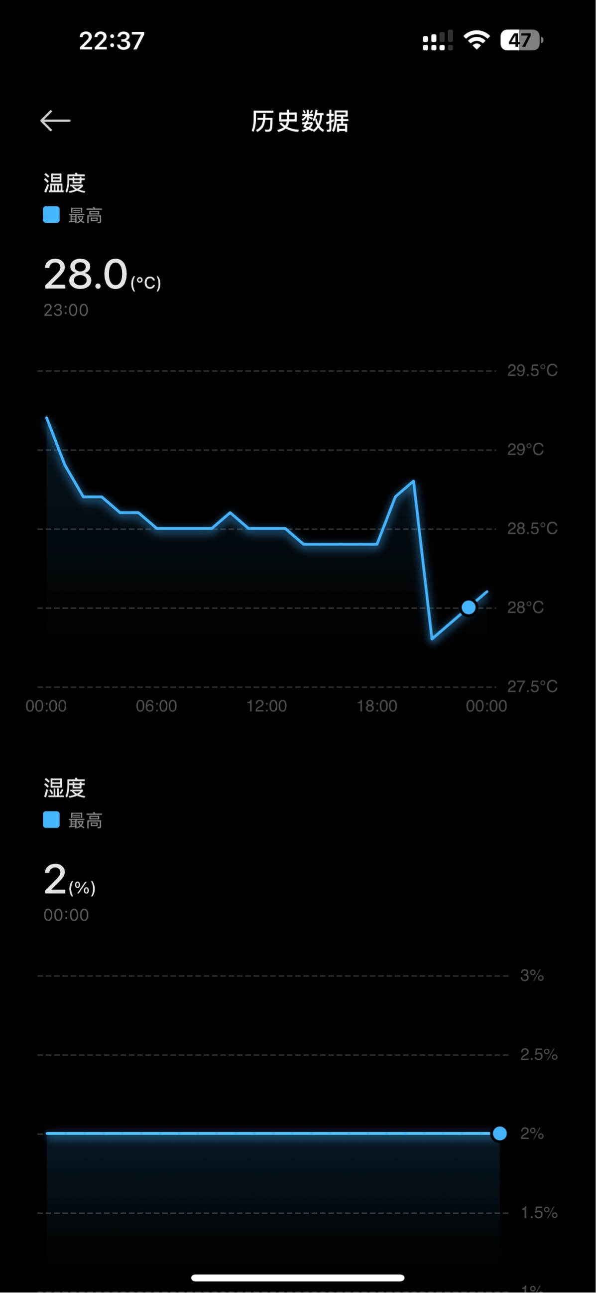 Bambu Lab H2D - 立體製作空間 - 電腦領域 HKEPC Hardware - 全港 No.1 PC討論區